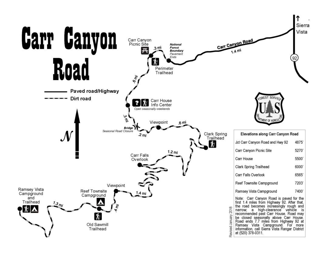 Explore | Friends of the Huachuca Mountains