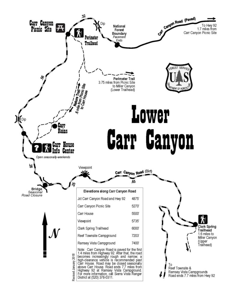 Explore | Friends of the Huachuca Mountains